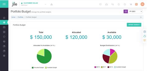 Agile Portfolio Management Software Dashboard Jile