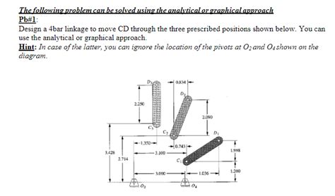 Solved The Following Problem Can Be Solved Using The