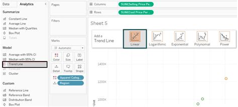 Tableau Scatter Plot Features Examples How To Create