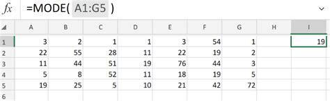 Excel Formula How To Use The Excel Mode Function Excelchat