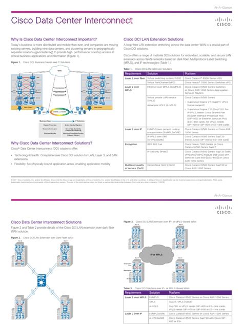 at a glance c45 493703 pdf network switch networking