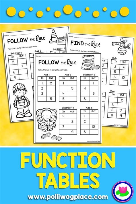 Function Tables Addition And Subtraction Input Output Boxes