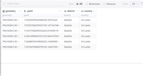 Is There Any Ability To Use Three Map Layers In Metatron Discovery Maps · Issue 2169