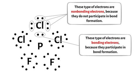 Pf2cl3 Lewis Structure In 5 Steps With Images