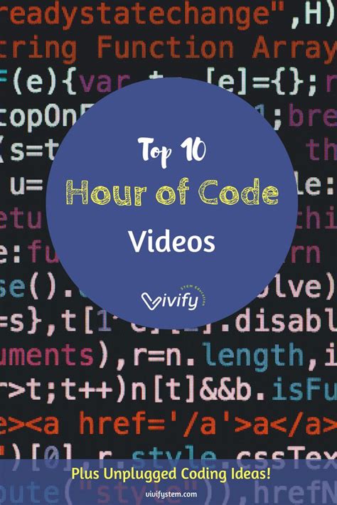 hour of code resources unplugged coding activity — vivify stem