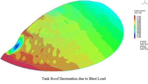 Storage Tank Response To External Blast Sc Solutions