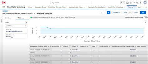 Massmailer Outreach Custom Report 2 Massmailer