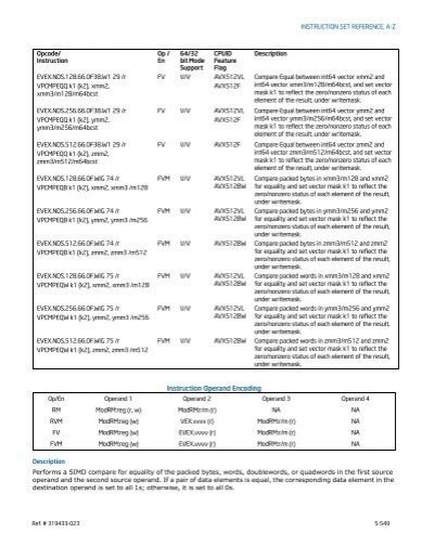 Instruction Set Reference