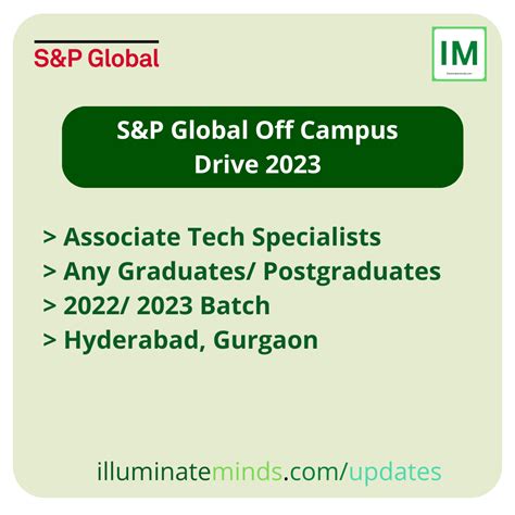 Sandp Global Off Campus Drive 2023 Associate Tech Specialists Any Graduates Postgraduates