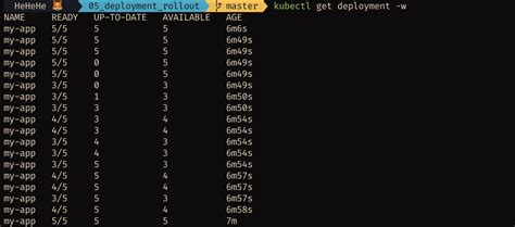 Kubernetes Deployment 배포전략 Yoonjaes Archive