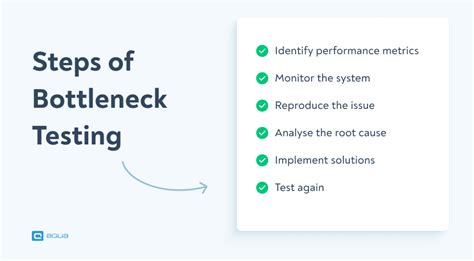 Bottleneck Testing What Is It Best Techniques And Practices — Aqua Cloud