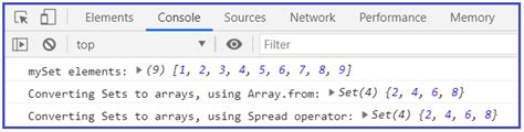 Javascript Set Data Structure With Examples Dot Net Tutorials