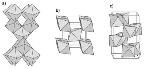 4 Crystal Structures Of The Three Naturally Occurring Tio 2