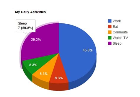 Javascript How To Remove Number And Percentage From Tooltip In Google Chart Stack Overflow