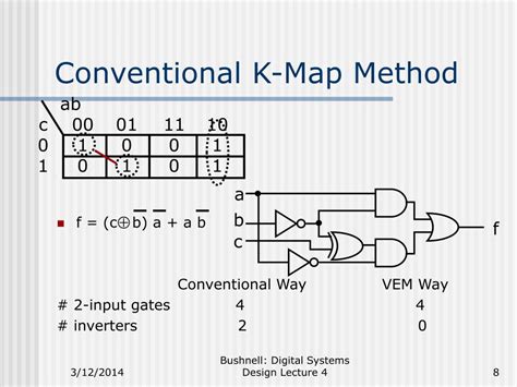ppt 332 437 lecture 4 variable entered karnaugh maps and mixed logic
