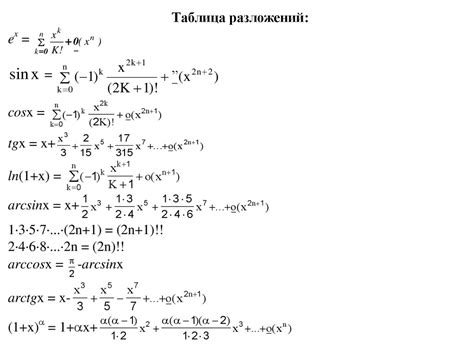 Формула Тейлора Остаточный член в виде Лагранжа Разложение