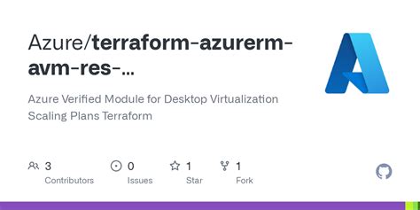 Issues · Azure Terraform Azurerm Avm Res Desktopvirtualization