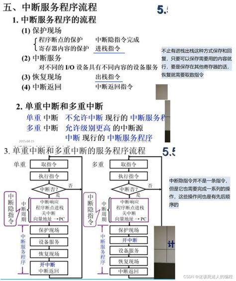Arm Linux中断机制详解：提升系统响应速度与运行效率 Linux命令大全 手册