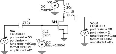 S Parameter And Zout Extraction Of Nm Hp Nmos Transistor At 5 Ghz