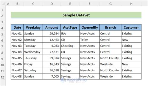 how to insert an excel spreadsheet into word 4 easy methods