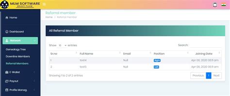 MLM Binary System By Aebifytech Codester