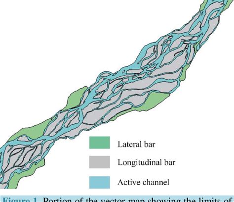 Figure 2 From A Set Of Grass Gis Based Shell Scripts For The