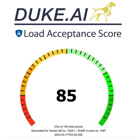 Automated Invoicing And Payment Automated Document Processing