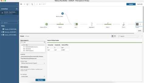 What Is Tableau Prep A Complete User Guide Master Data Skills Ai