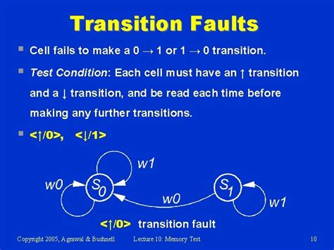 Vlsi Testing Lecture 10 Memory Test Memory Organization