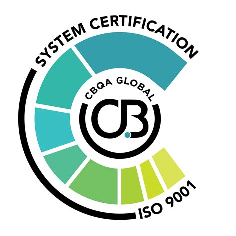 Cbqa Global Certificate Validation Cbqa Global Certificate Validation