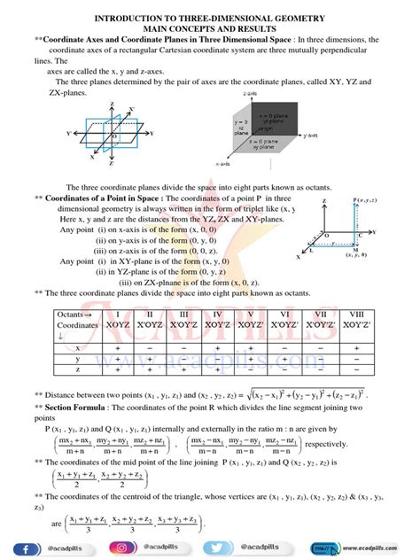 3 Dimensional Geometry Pdf Teaching Methods And Materials