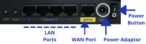 Linksys Router Setup Configure WIFI Guest With Linksys