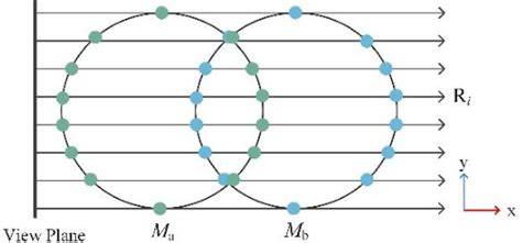 Figure 1 From A Real Time Visual Boolean Operation On 3d Models In