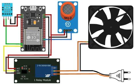 Iot Smart Exhaust Fan Esp32 Based Monitoring And Control
