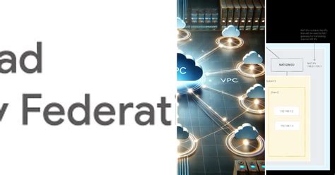 List Gcp Curated By Tpr Medium