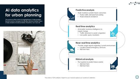 Ai Data Analytics For Urban Planning Ppt Slides Ppt Presentation