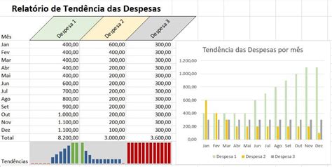 Como Converter Tabelas Em Excel Para Html Engenheira Do Excel