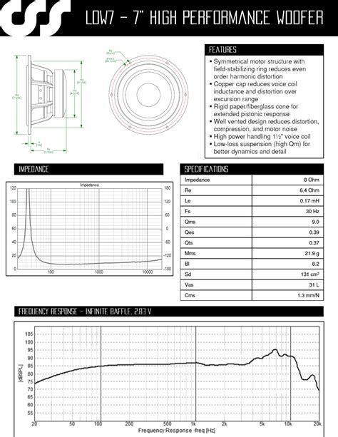 Css Audios New Flagship Speakerthe Typhon Page 2 Audio Science