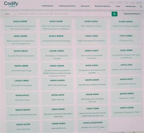 20 Healthcare Common Procedure Coding System Hcpcs Level Ii Cpc
