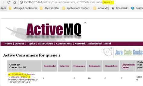Apache Activemq Distributed Queue Tutorial Java Code Geeks
