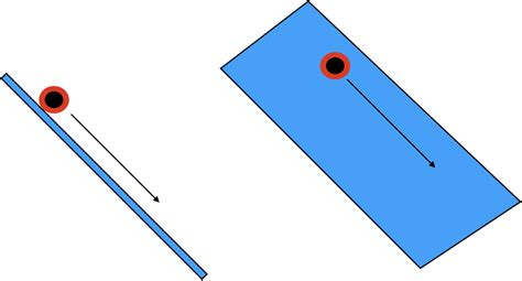 Best Sensor Type To Use Sensors Arduino Forum