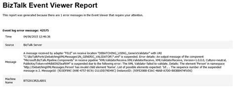 Biztalk Server Event Viewer Monitor Png Sandro Pereira Biztalk Blog