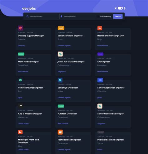 Nika Botchorishvili On Linkedin Nextjs Nextjs13 Expressjs Frontend