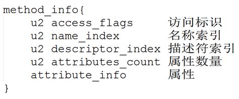 Java默认构造方法在字节码的实现 知乎