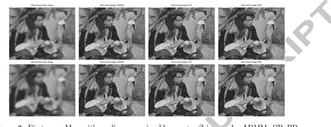 Figure 3 From A Simple Primal Dual Method For Total Variation Image