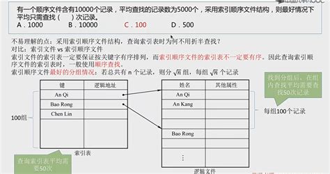 四、文件管理（一）文件系统基础 隐式链接分配和显示链接分配 csdn博客