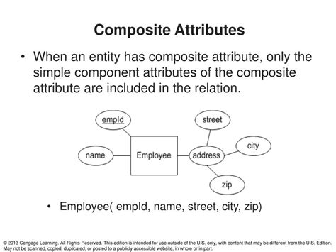 Ppt Chapter 4 Relational Model Characteristics Powerpoint Presentation Id 4597548