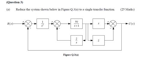 Solved Question A Reduce The System Shown Below In Chegg