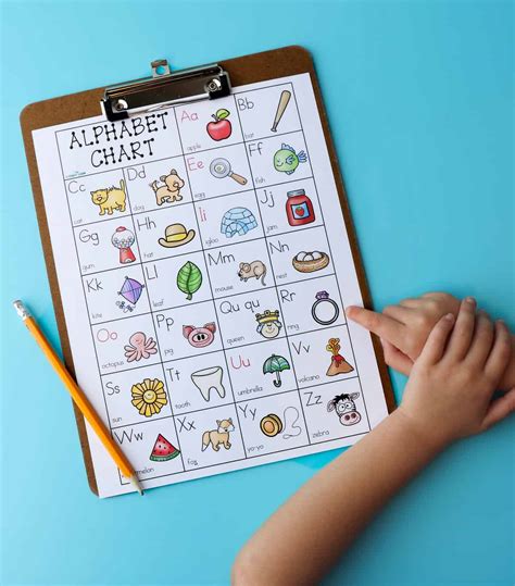 Free ABC Chart How To Use An Alphabet Poster Literacy Learn