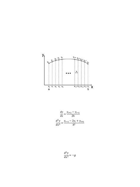 Finite Difference Method Matrixmethod Pdf Equations